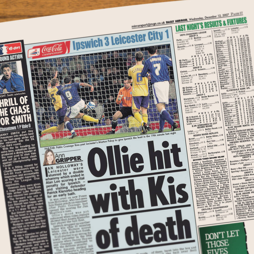 Ipswich Town Personalised Football Newspaper Book By Historic ...