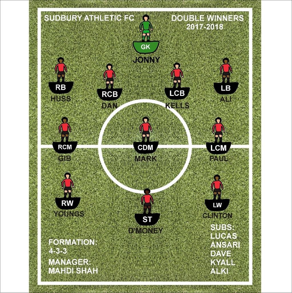 Framed 'Favourite Football Team' Personalised Print By Rael & Pappie ...
