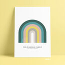 Personalised Family Tree Rainbow Print By Ditsy Chic ...