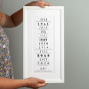 Personalised Typographic Timeline Print By Letterfest ...