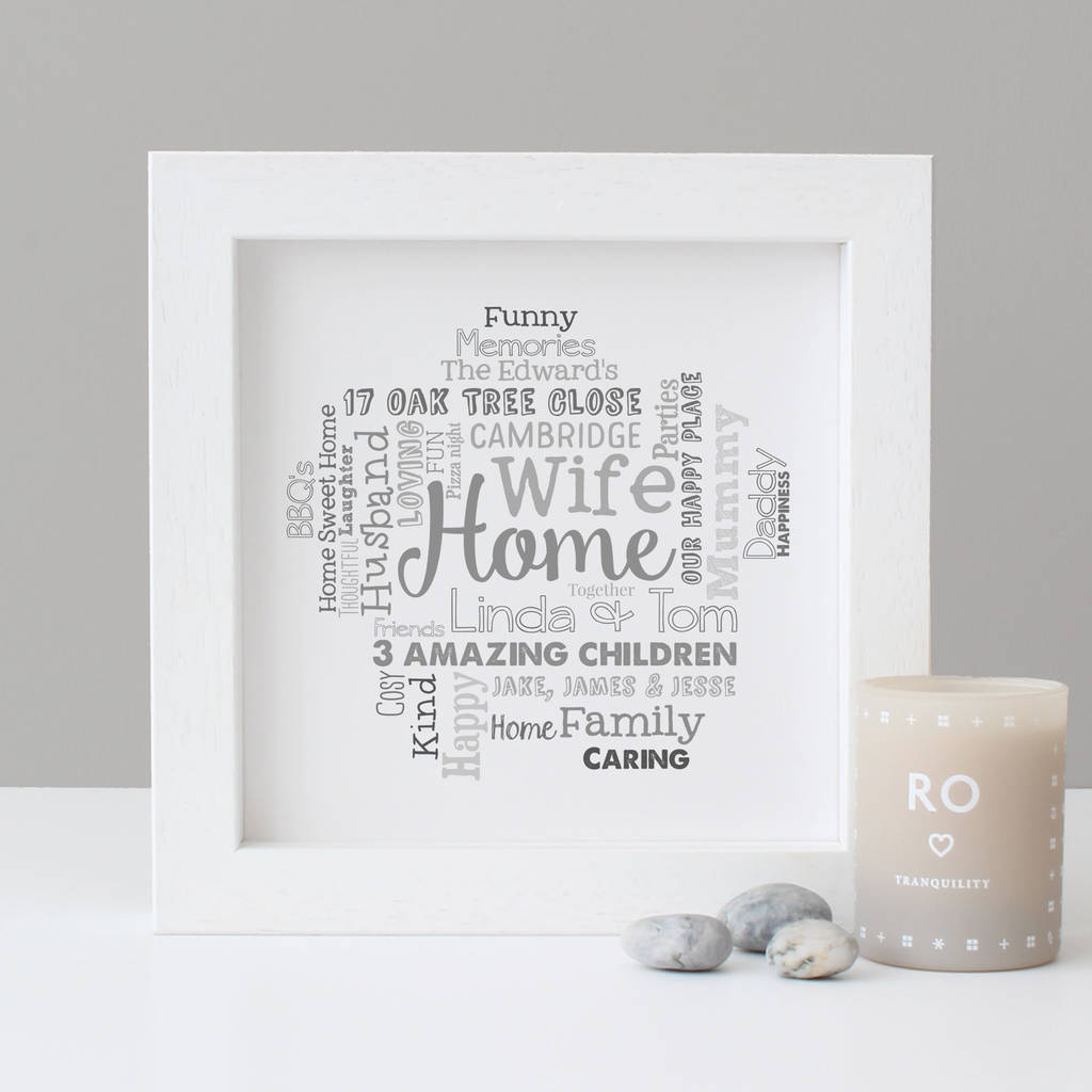 Personalised New Home Word Art Gift By Hope and Love ...