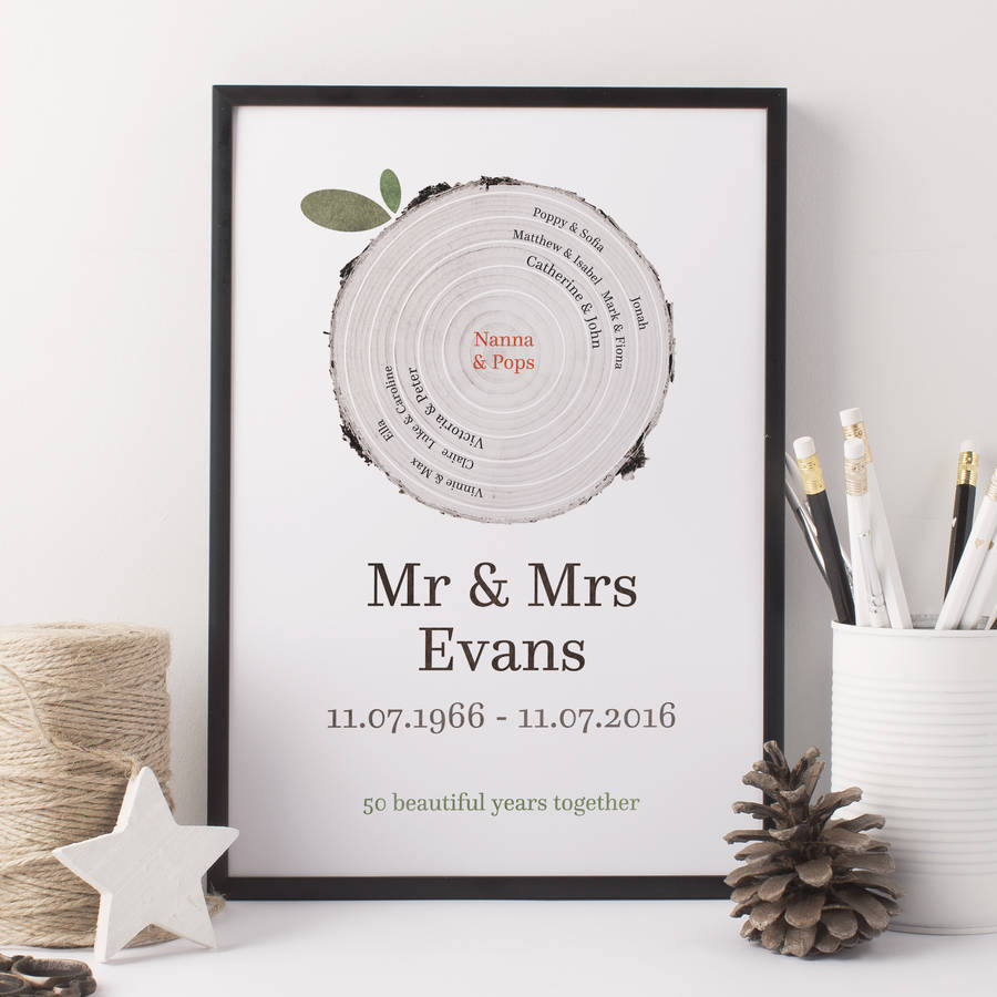 personalised family tree trunk print by onneke | notonthehighstreet.com