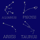 Star Sign Personalised Hot Water Bottle Cover By Nickynackynoo ...