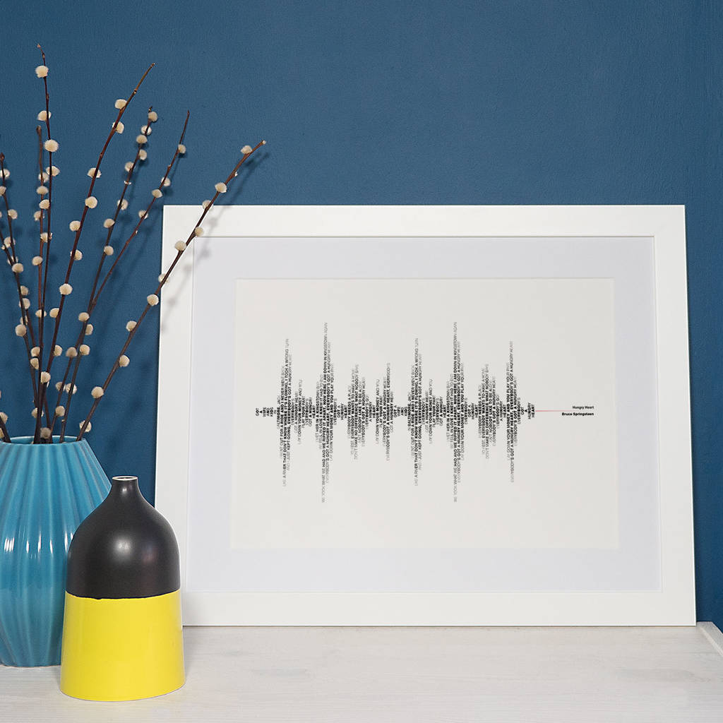 personalised favourite song soundwave typography print by dinkit ...