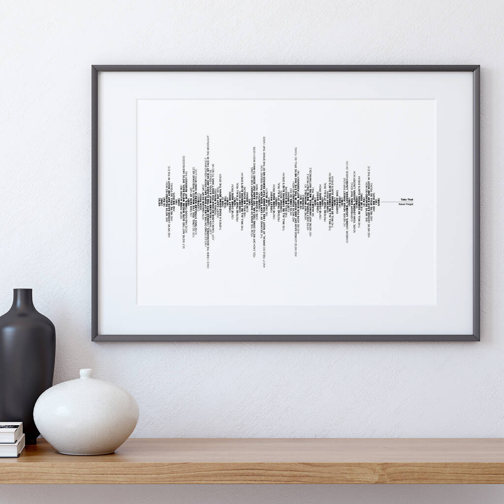 soundwave lyrics typography print, personalised song by dinkit ...