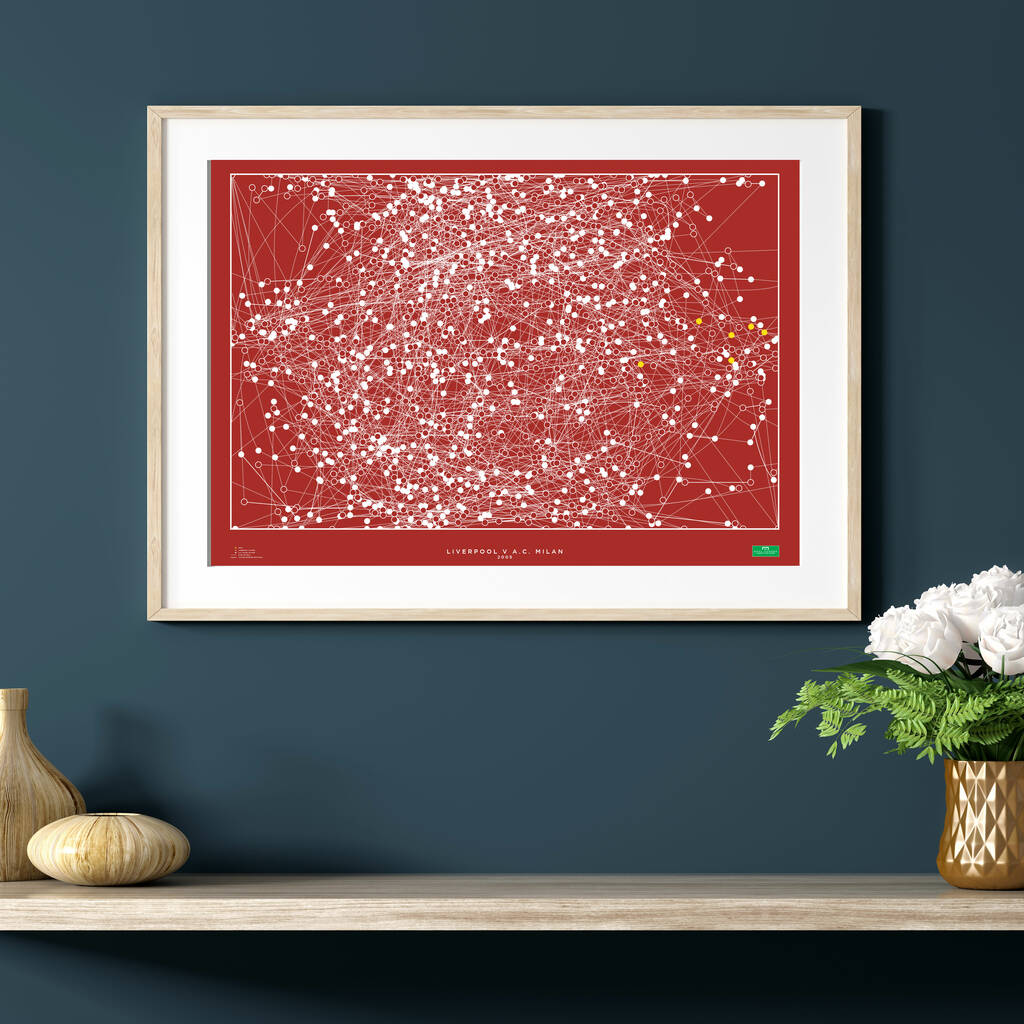 Liverpool Infographic Football Art Print By The Goal Hanger ...