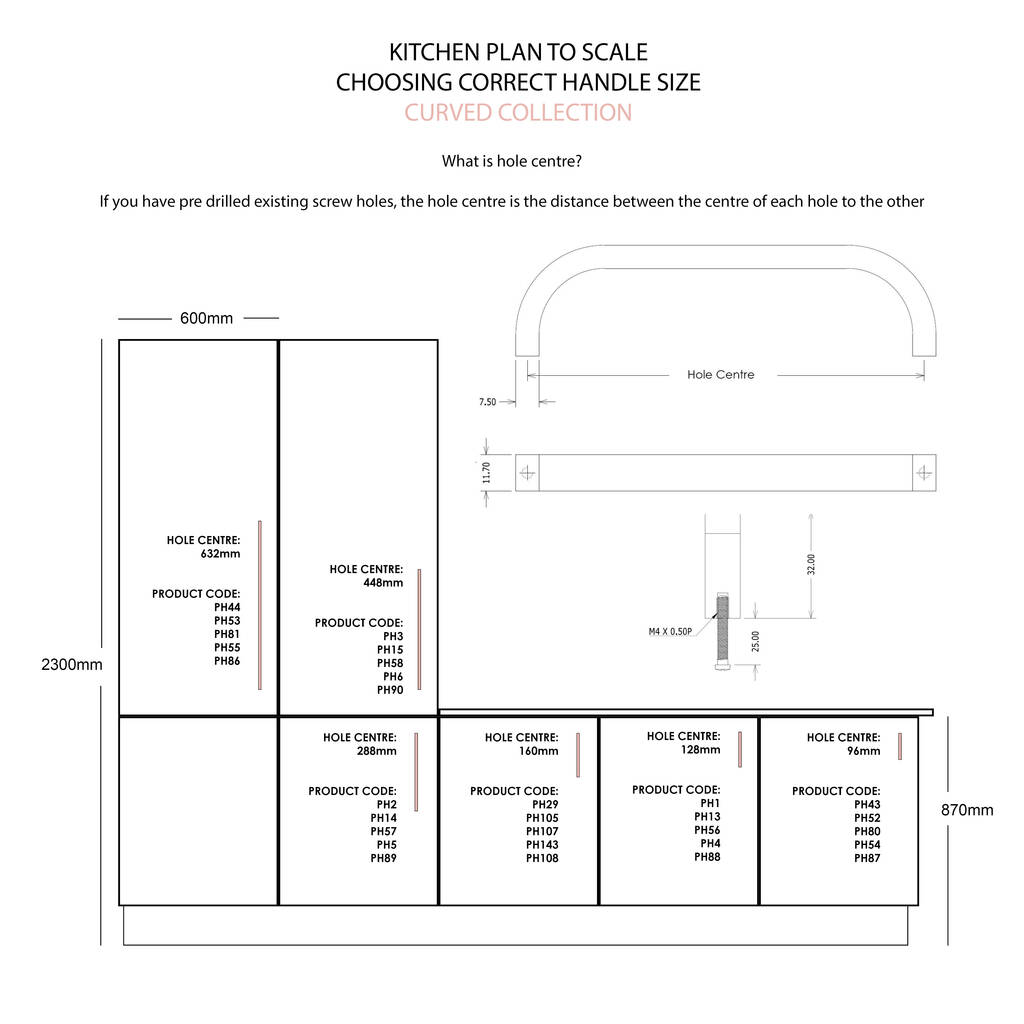 Solid Brass Brushed Silver Kitchen Bar Handles By Pushka Home ...