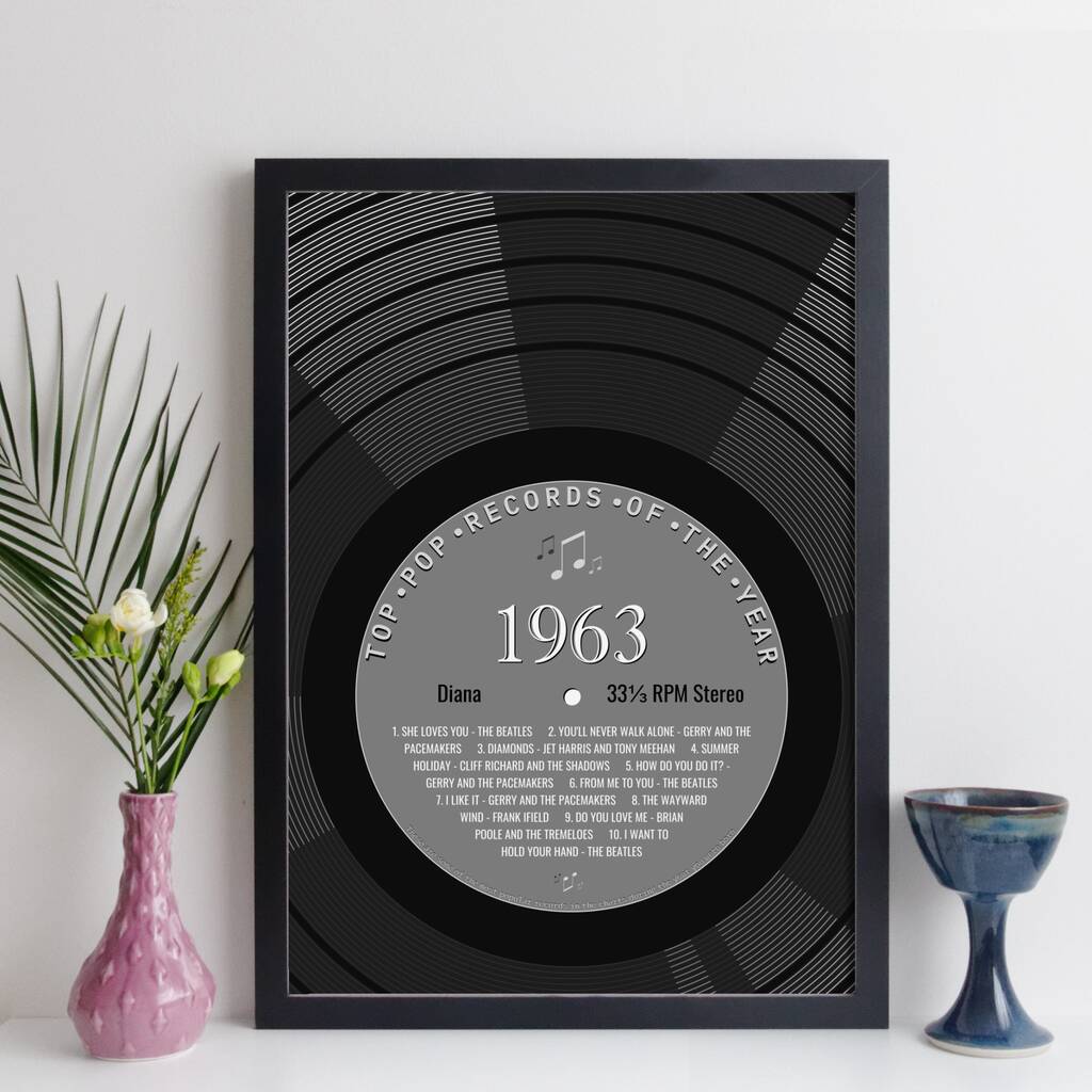 Personalised 60th Birthday Print Birth Year 1963 Music By elevencorners ...