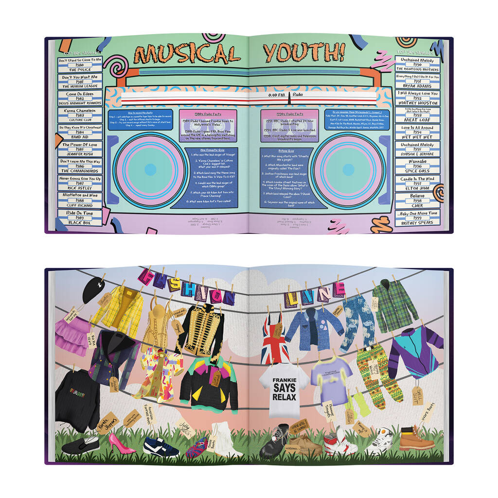 Born In The 80s . . . Growing Up In The 90s Gift Book By FROM YOU TO ME ...