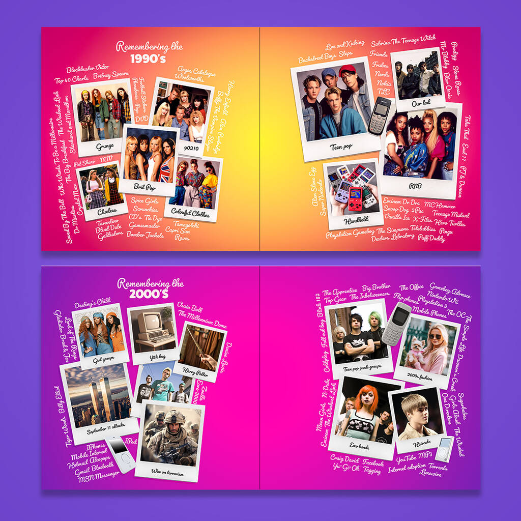 Personalised 30th Birthday Gift Book 'My Birthday Book' By Be In The Book