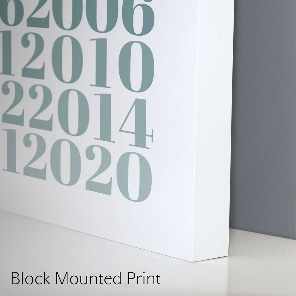 Personalised Memorable Dates Typographic Print By Cherry Pete ...