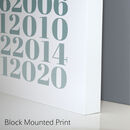 Personalised Memorable Dates Typographic Print By Cherry Pete ...