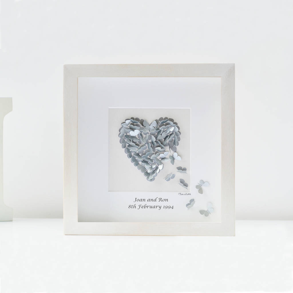 butterfly silver wedding anniversary wall art by inkywool butterfly art ...