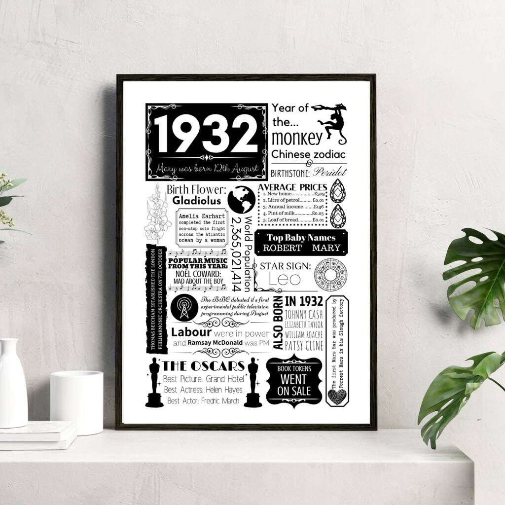 1932 Personalised 90th Birthday Fact Print By The Word Shack ...