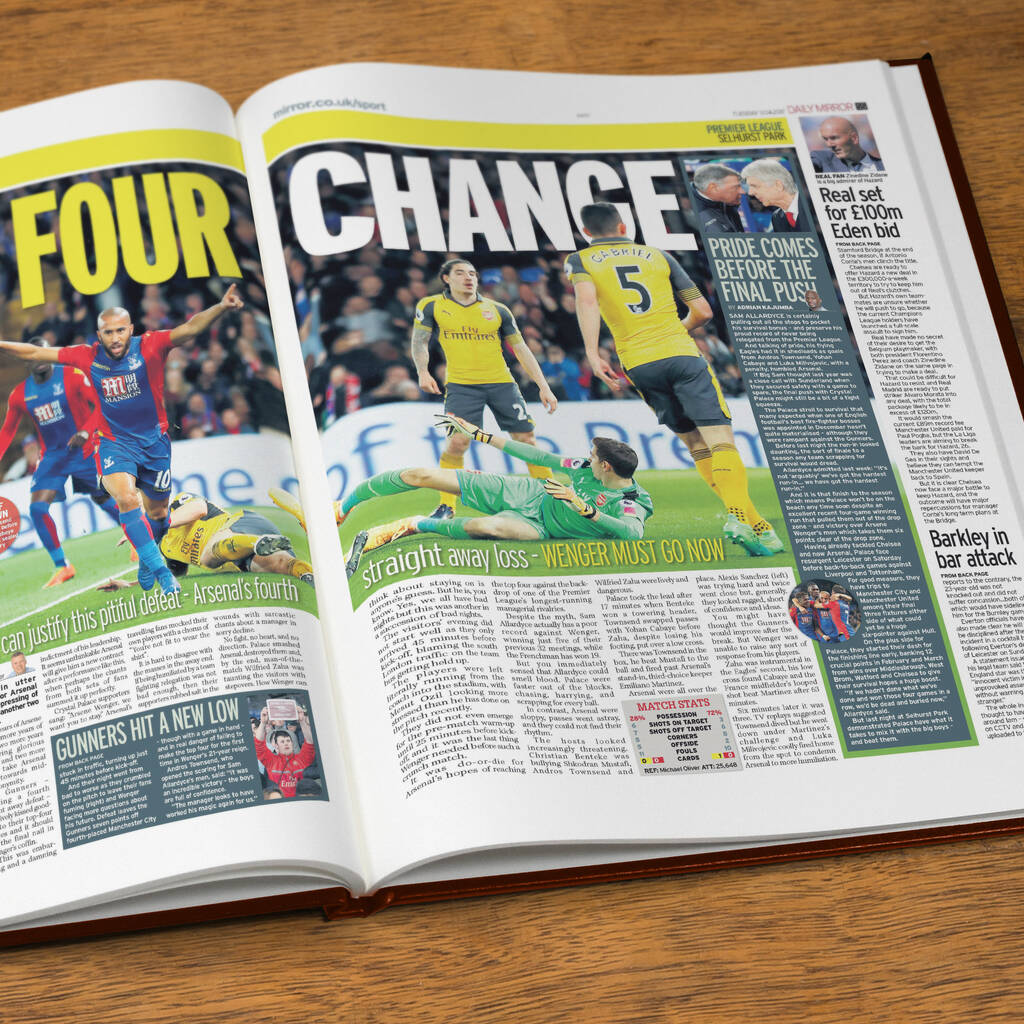 Crystal Palace Personalised Football Newspaper Book By Historic ...