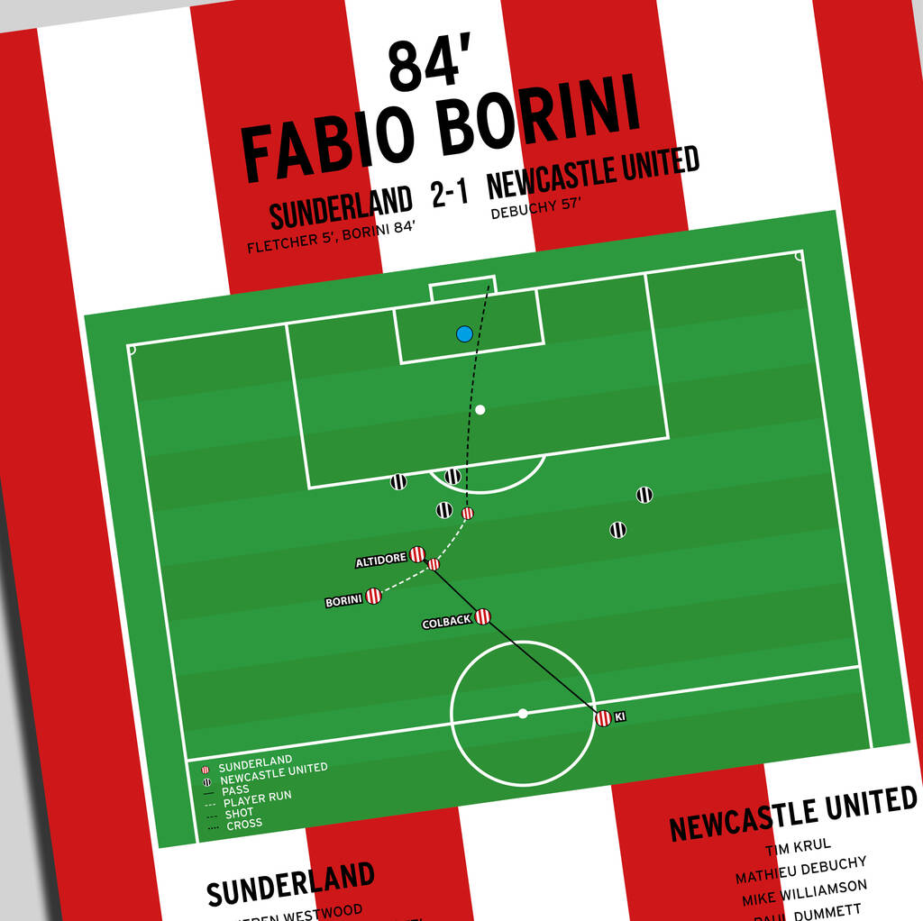 Fabio Borini Goal Premier League 2013 Sunderland Print By Iconic ...
