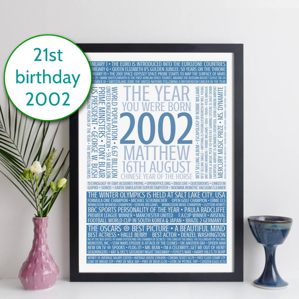 Personalised 21st Birthday Print Year 2002 Facts Gift By elevencorners ...
