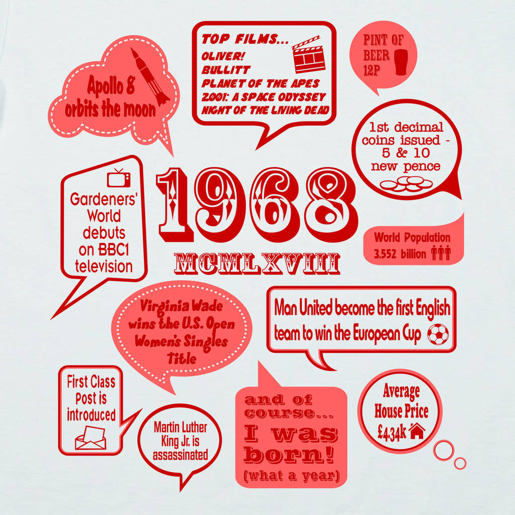 'events of 1968' 50th birthday gift t shirt by good time gifts ...