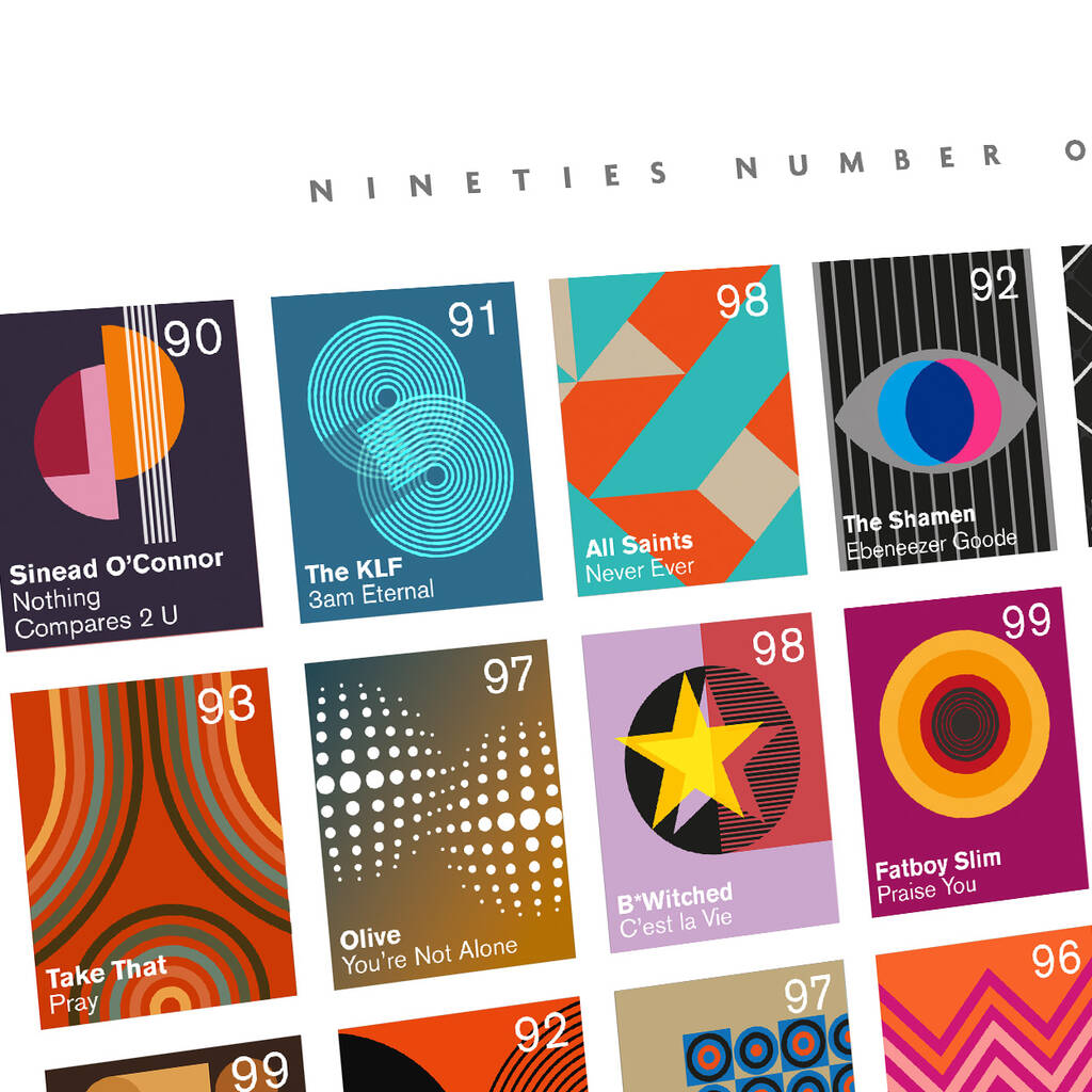 Number Ones Of The Nineties Music Poster Print By The Northern Line
