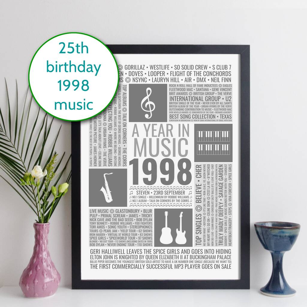 Personalised 25th Birthday Print Year 1998 Music Gift By elevencorners ...