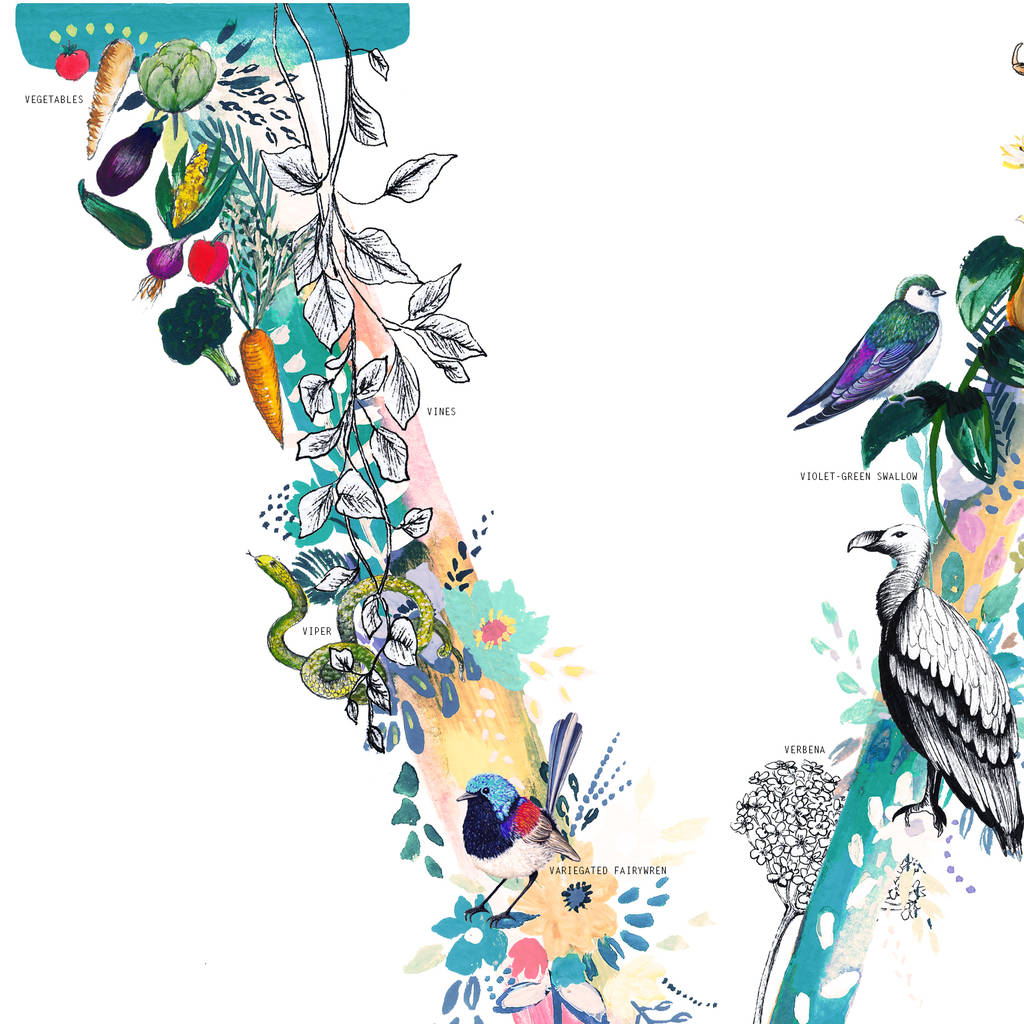 Personalised T To Z Pastel Wildlife Letter Print By Charlotte Jones ...