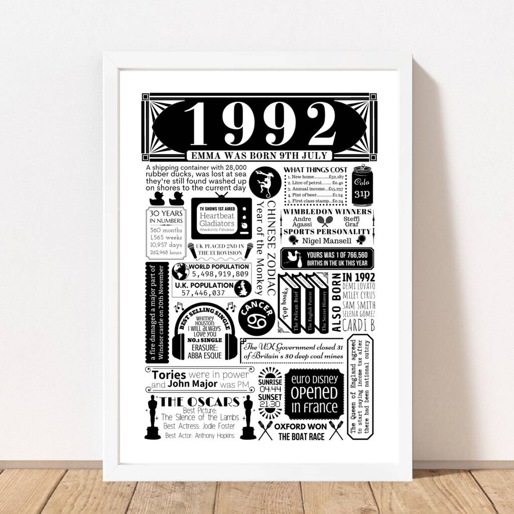 1992 Personalised 30th Birthday Fact Poster By The Word Shack ...