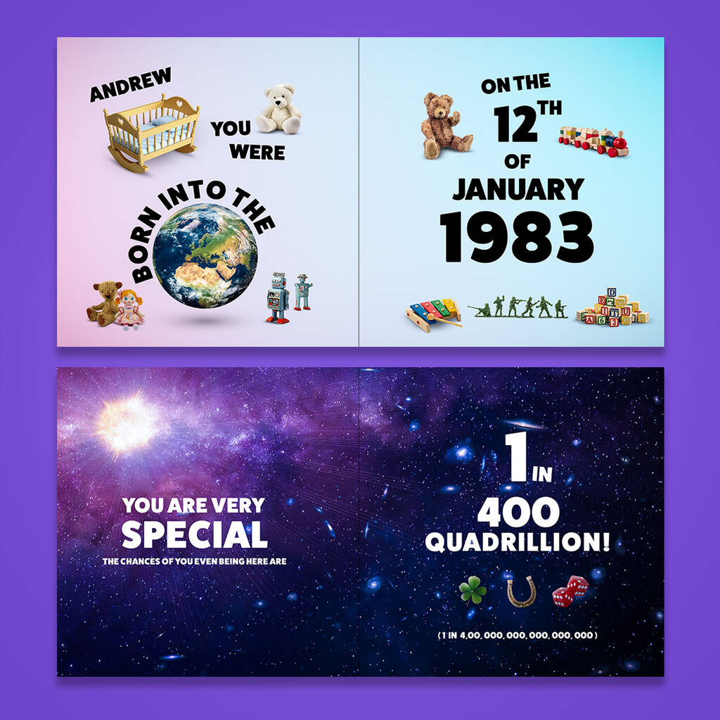 Personalised 40th Birthday Gift Book 'My Birthday Book' By Be In The Book