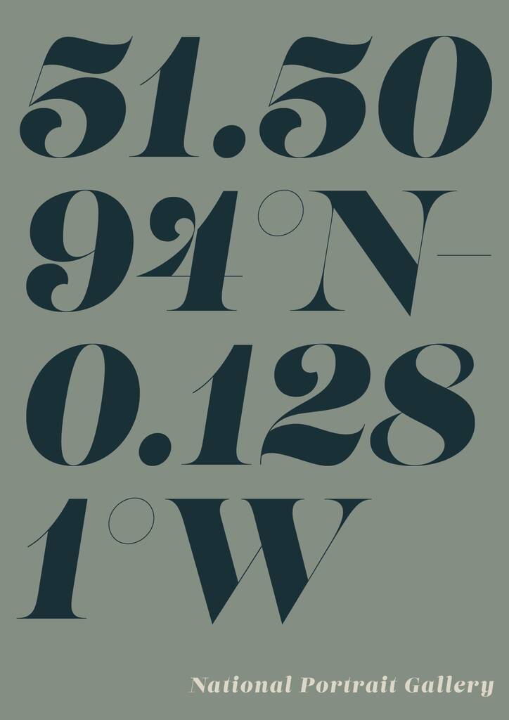 Personalised Retro Location Coordinates Print Gift By AballoneStudio ...