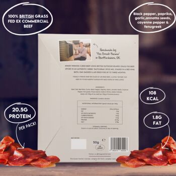 Just Add Cheese Letterbox Collection By The Greek Farmer