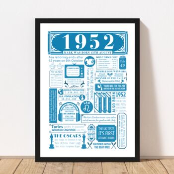 1952 Personalised 70th Birthday Fact Poster By The Word Shack ...