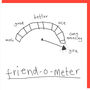 Friend O Meter Birthday Card By Rosie Made A Thing | notonthehighstreet.com