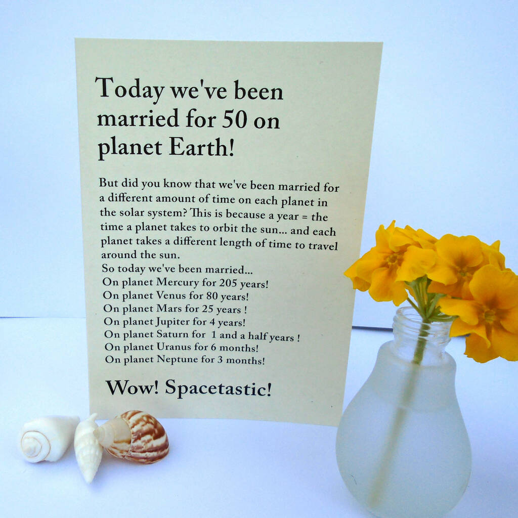 Personalised Anniversary Planets Card By Yellow Green Blue ...