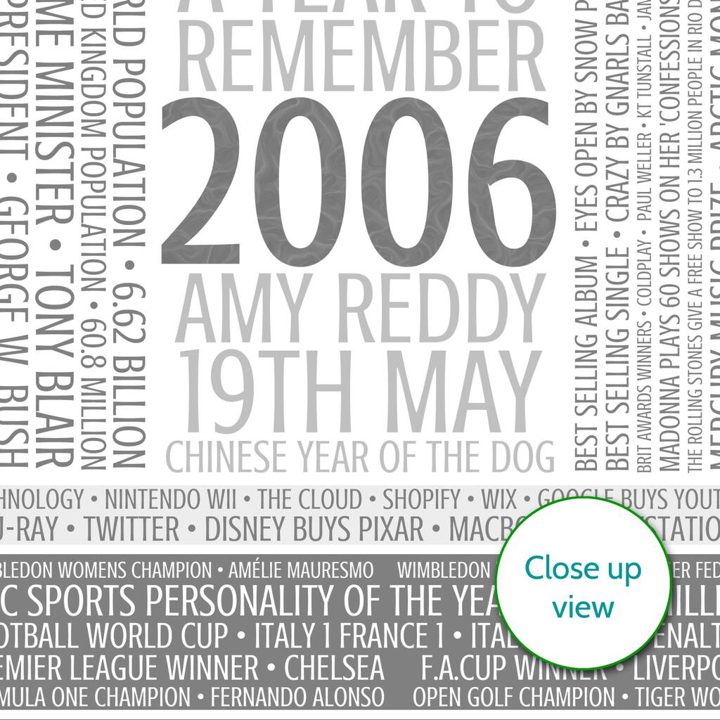 Personalised 16th Birthday Print Gift Year 2006 Facts By elevencorners ...