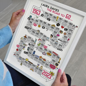 60th Birthday Personalised Print The Road To 60 By Eskimo Kiss Designs ...