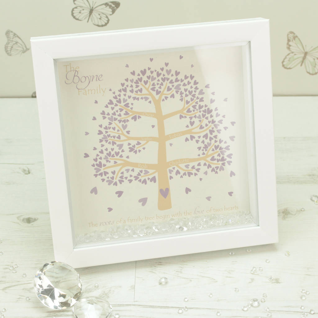 personalised family tree box framed print by dreams to reality design ...
