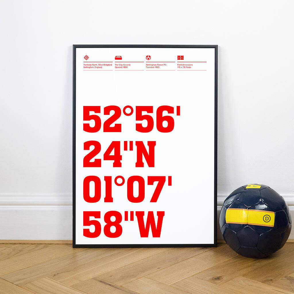 nottingham forest football stadium coordinates posters by dinkit ...
