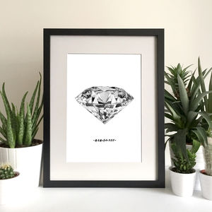 Abstract Art and Prints | notonthehighstreet.com