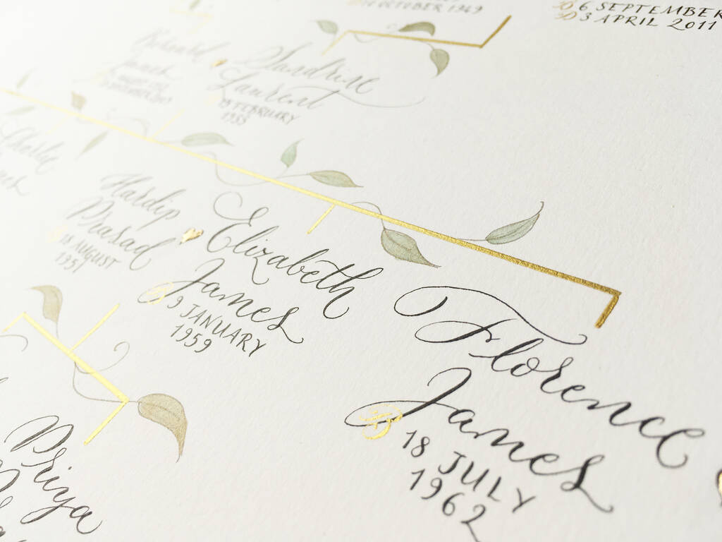 Traditional Calligraphy Family Tree By By Moon & Tide Calligraphy ...
