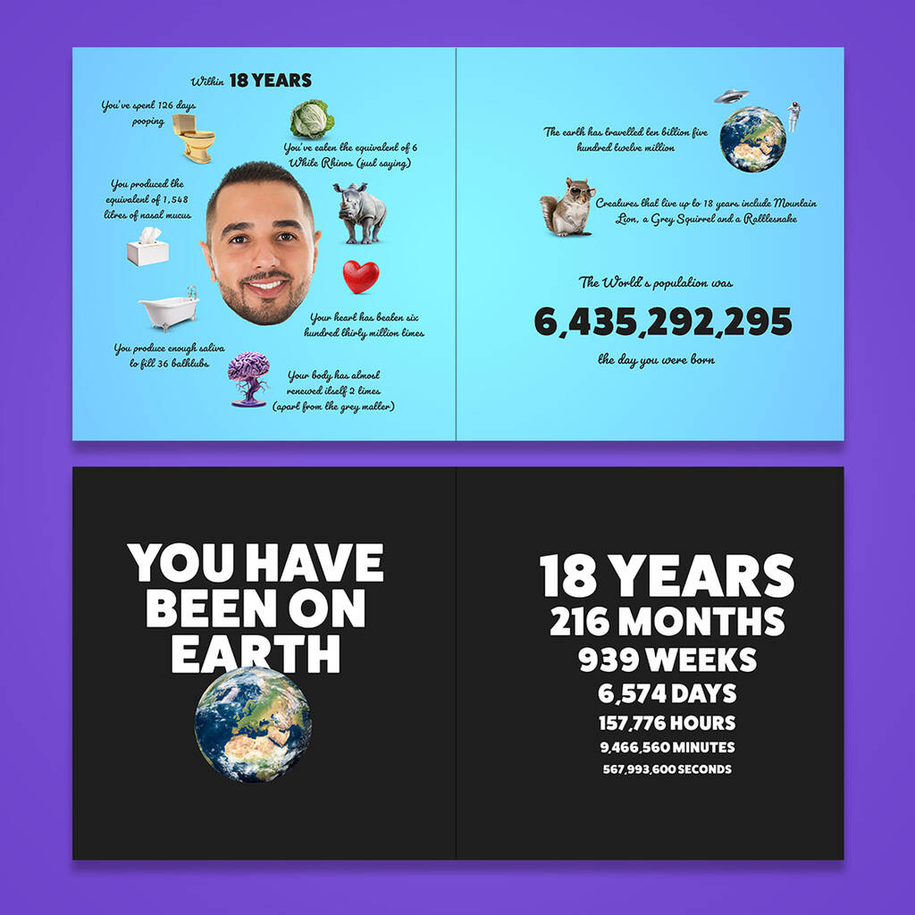 Personalised 18th Birthday Gift Book 'My Birthday Book' By Be In The ...