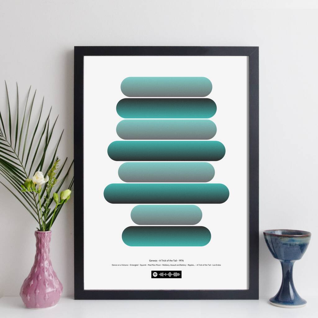 Personalised Favourite Album Art Print By elevencorners ...