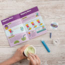 Explore Letterbox Science Kit Subscription By Letterbox Lab ...
