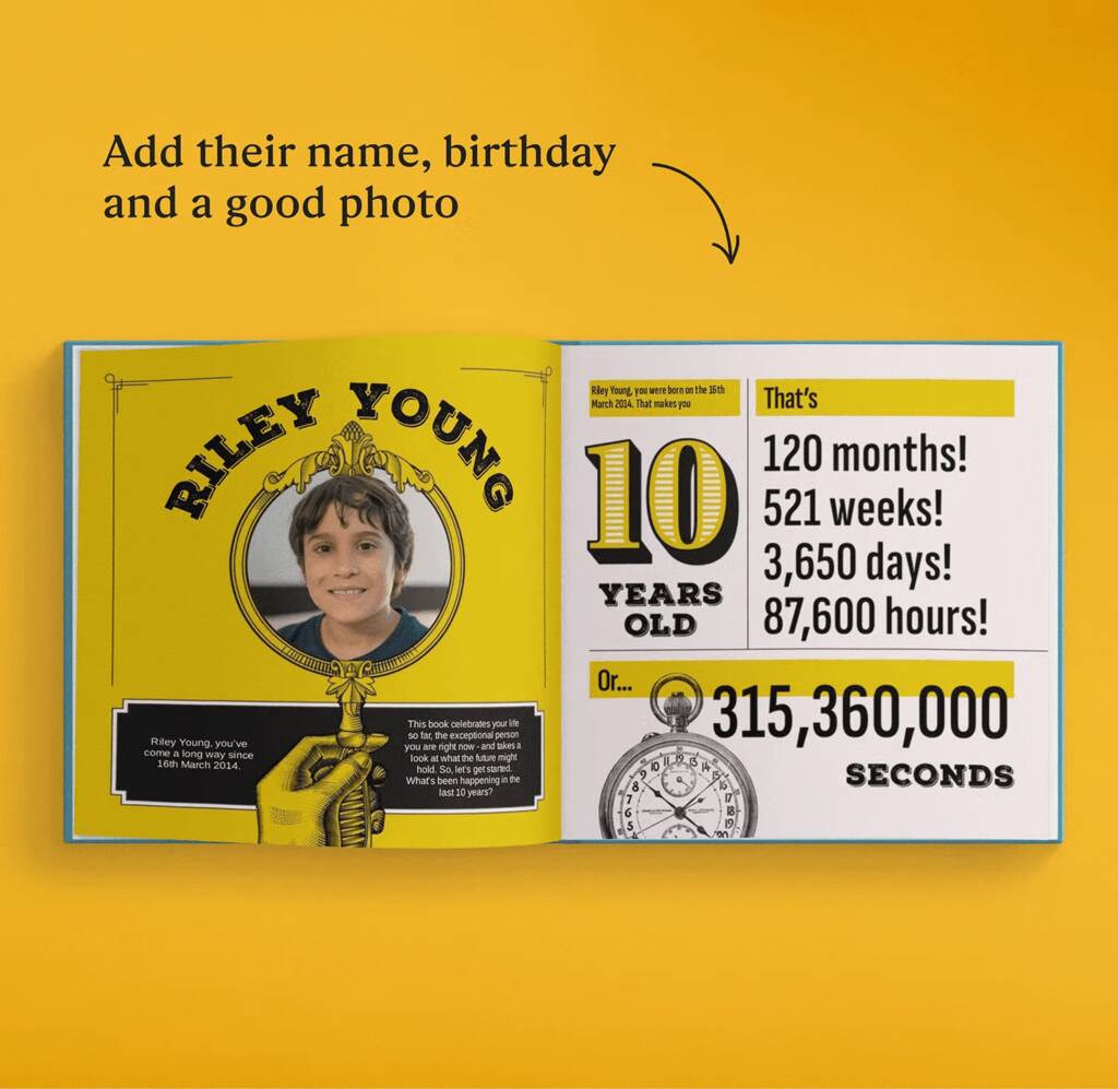 10th Birthday Tween Birthday Book Personalised Gift By Wonderbly