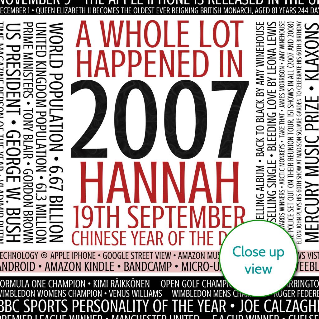 Personalised 16th Birthday Print Year 2007 Facts By elevencorners ...