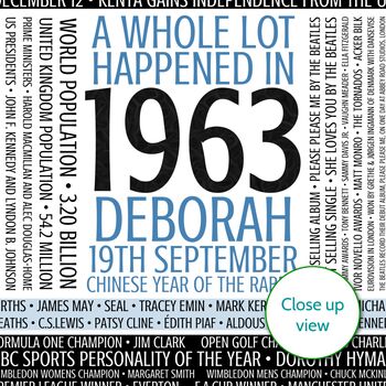 Personalised 60th Birthday Print Gift Year Facts 1963 By elevencorners ...