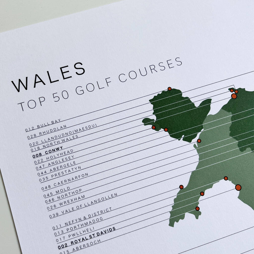 Wales Golf Map And Checklist Top 50 Courses Green By Replay Prints ...