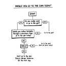 'should you go to the gym today?' funny gym tote bag by lovely jojo's ...