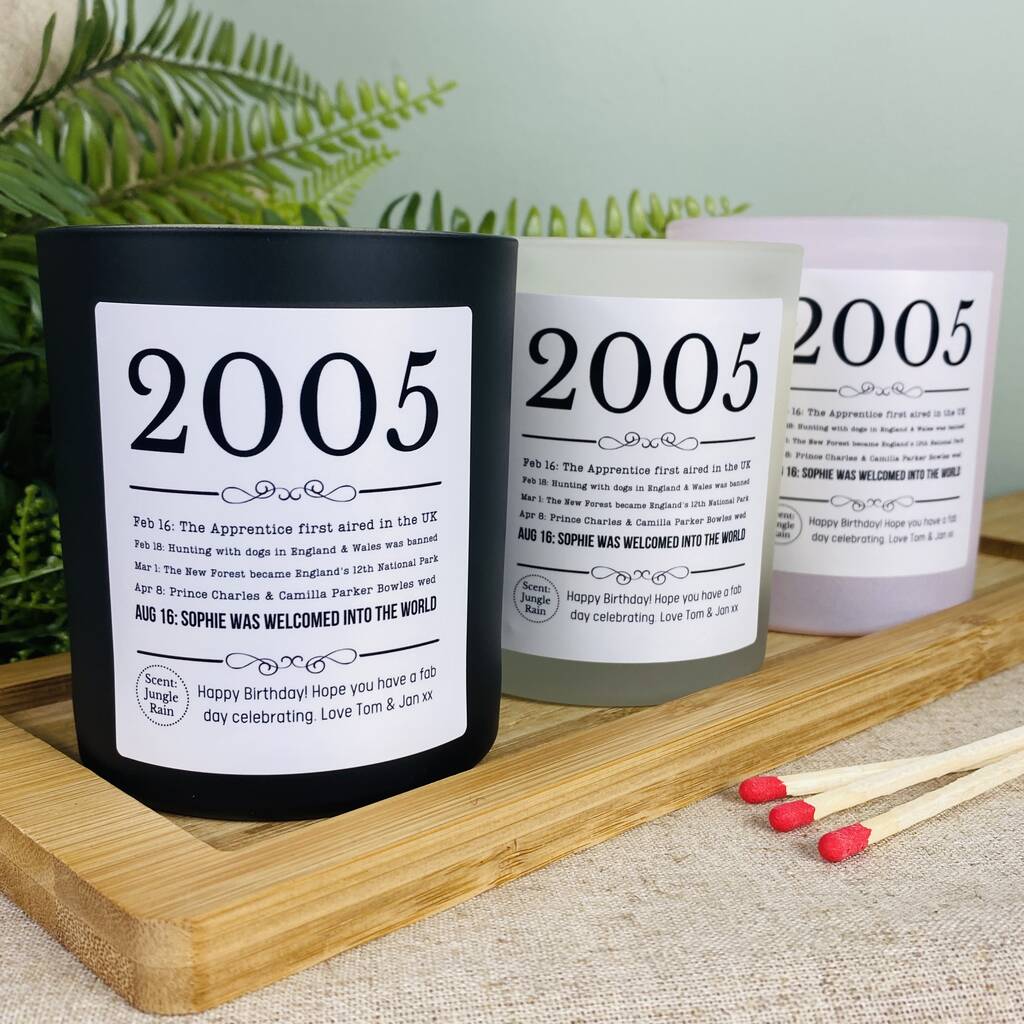 Personalised 18th 2005 Birthday Timeline Candle By The Fire Shack