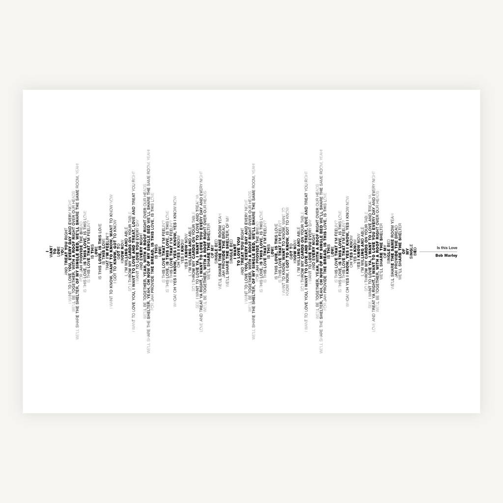 your song soundwave typography print by dinkit | notonthehighstreet.com