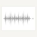 your song soundwave typography print by dinkit | notonthehighstreet.com