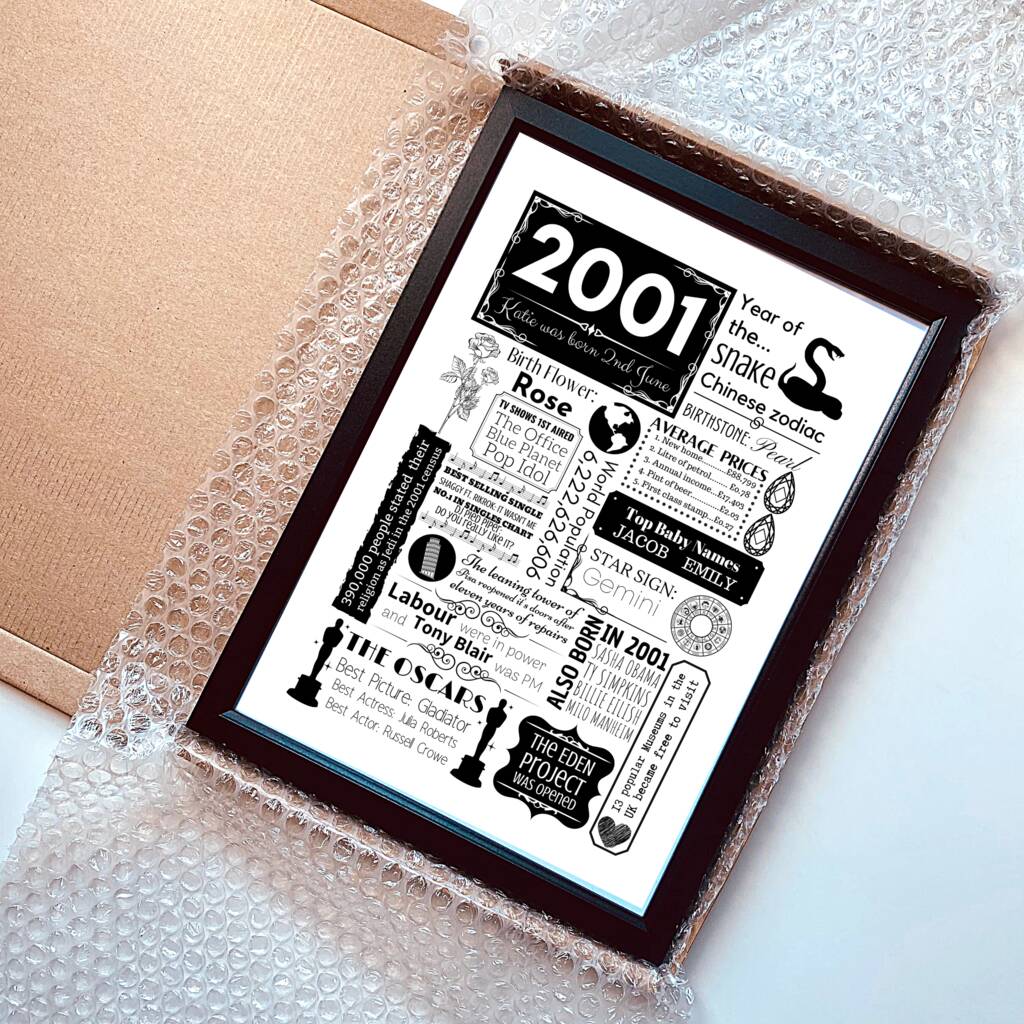 2001 Personalised 21st Birthday Fact Print By The Word Shack ...